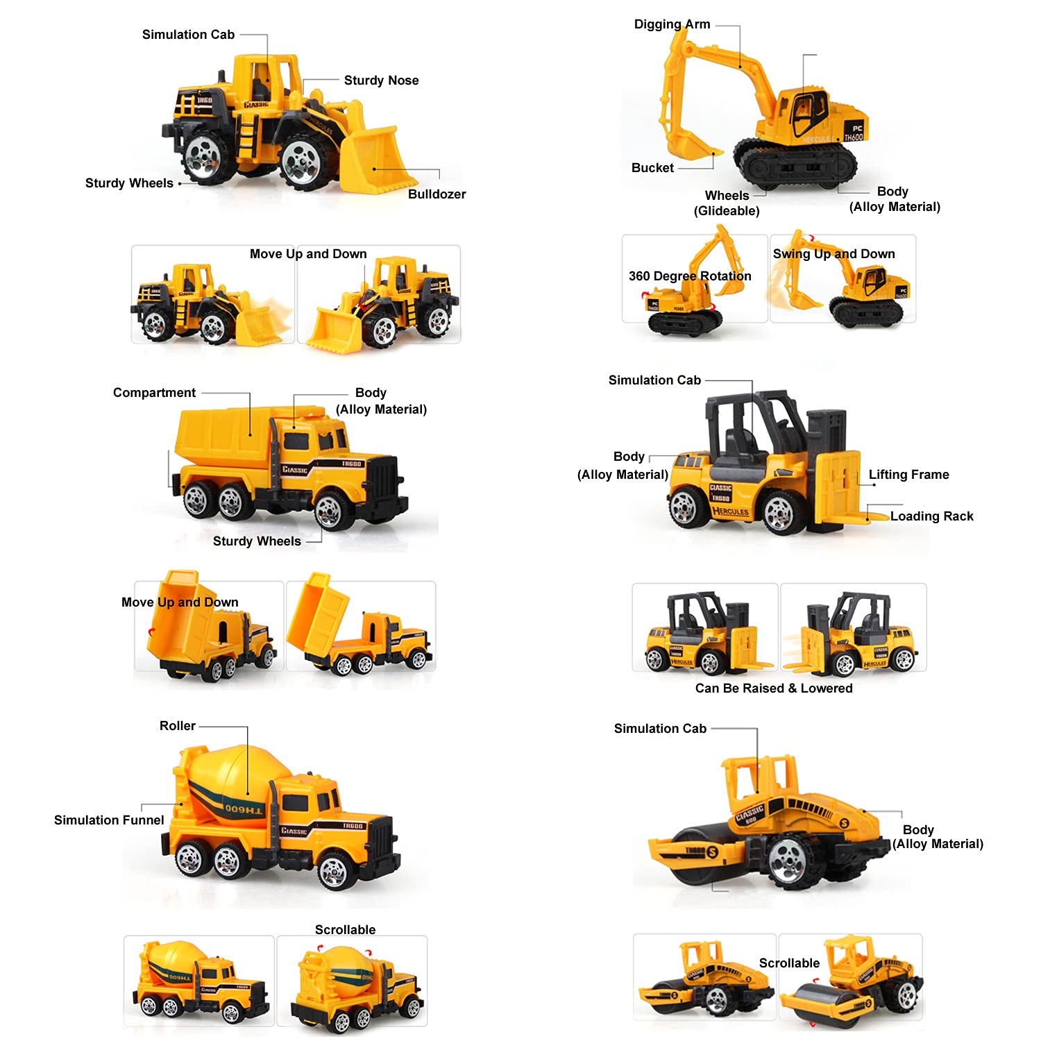 QAPIZM Small Construction Toys, 6Pcs Construction Vehicles Trucks Kids Birthday Gifts Vehicle Toy Toddlers Boys Mini Car Set Die Cast Engineering Excavator Digger Trucks
