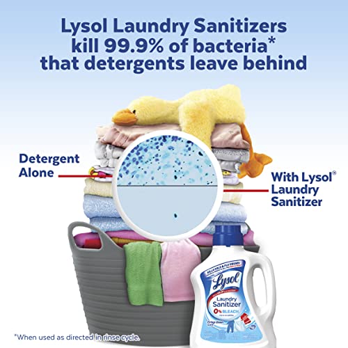 Method Liquid Laundry Detergent, Coconut + Cactus Water, 66 Loads Per Bottle, Hypoallergenic + Biodegradable Formula, Plant-Based Stain Remover, 53.5 Fl Oz (Pack of 1)