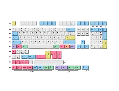 KOKOYAKA Dye Sublimation Keycaps | Cherry Profile for Custom Merchanical Keyboard | 139 Keys (Chalk)