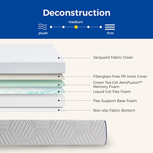 MLILY EGO Blue 8 Inch Twin Memory Foam Mattress, Bed in a Box, Green Tea and Cooling Gel Infused, CertiPUR-US Certified, Made in USA, Medium-Firm, 38βx75βx8β, White