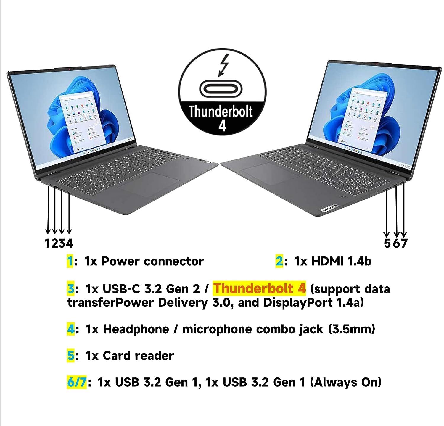 Lenovo IdeaPad Flex 5 16" 2-in-1 Touchscreen Laptop, 10-Core i7-1255U, 100% sRGB, 400nits, QHD(2560 x 1600), Wi-Fi 6, Thunderbolt 4, w/HDMI, 16GB LPDDR4x-4266 RAM, 1TB PCIe SSD
