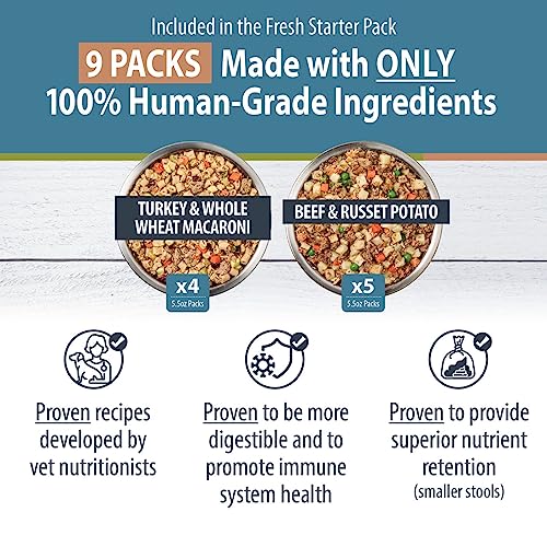 JustFoodForDogs Frozen Fresh Dog Food Topper Starter Pack, Beef & Turkey Recipes, 5.5 oz (Pack of 9)