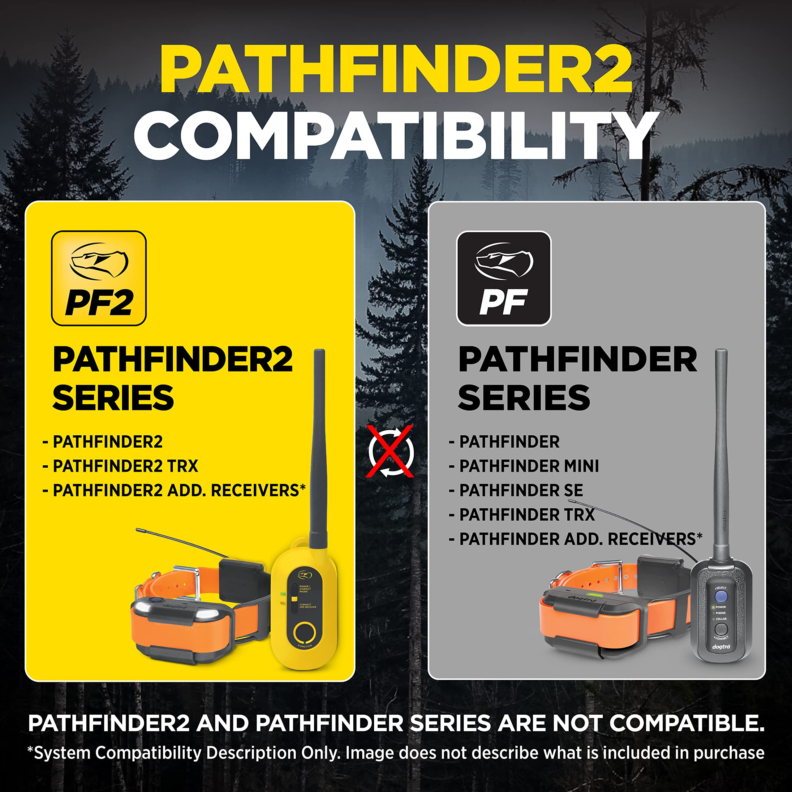 Dogtra Pathfinder SE GPS Tracking & Training E-Collar Special Edition LED Receiver 9-Mile 21-Dog Expandable Rechargeable Waterproof Compatible Smartphone Required with Wearable Carrying Holster
