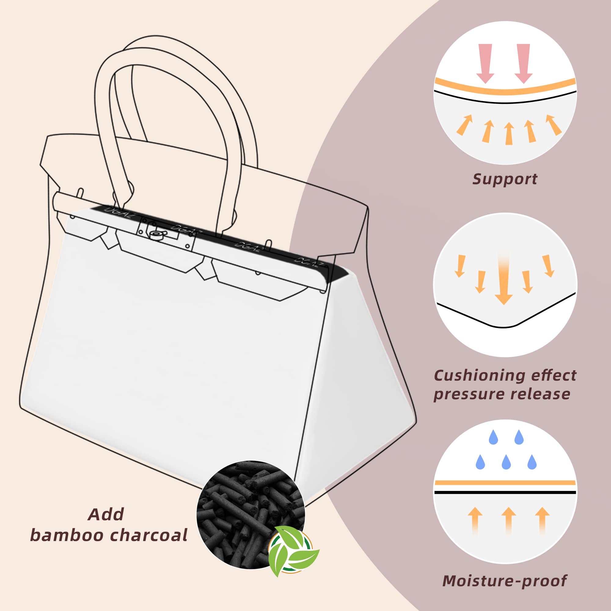 DGAZ Purse Pillow Shaper Insert,Luxury Handbag Tote Shapers, Memory Foam- Fits Birkin 25/30/35/40 Bag (White, BK25)