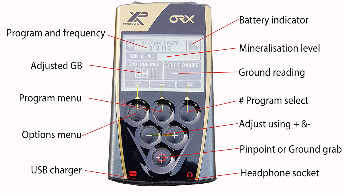 XP Metal Detectors ORX Detector - Specialized in Gold Hunting - FX02 Wired Headphones, WSAUDIO Wireless Headphones, HF Coil (9'') up to 50kHz, Remote Control and S-Telescopic Lite Stem (ORX-22FX02E)