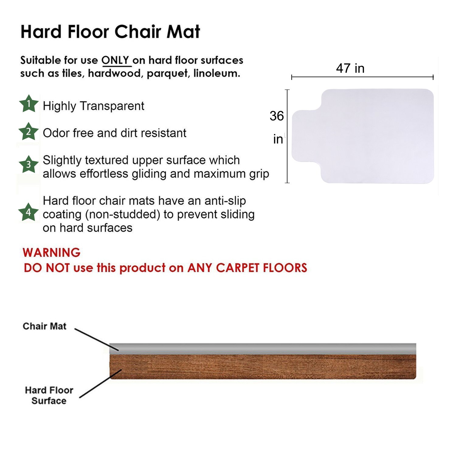 Chair Mat for Hard Floors, 30" X 48" Black Chair Mat, Computer Gaming Rolling Desk Chair Mat for Tile Floor, Small Floor Protection Mats for Home and Office (Rectangle)