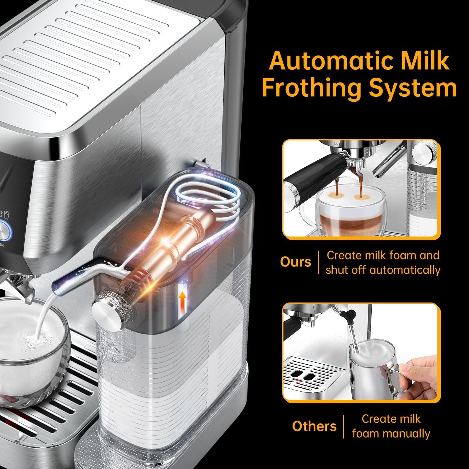 MAttinata Espresso Machine 20 Bar, Espresso Maker with Milk Frother, Cappuccino Machine for Home with 2.0 Long Life Automatic Milk Tank, Coffee Maker Present, Stainless Steel-Mattino Ultra