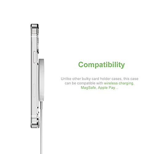Wuwedo for iPhone 13 Mini Clear Card Case, Protective Shockproof TPU Thin Slim Wallet Case with Card Holder Compatible with Magsafe
