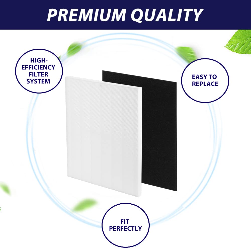 Ganteny D360 Replacement Filter Compatible with Winix D360 Air Cleaner Purifier, Item Number 1712-0101-02, Filter D3,Ture HEPA and 4 Carbon Pre-Filters