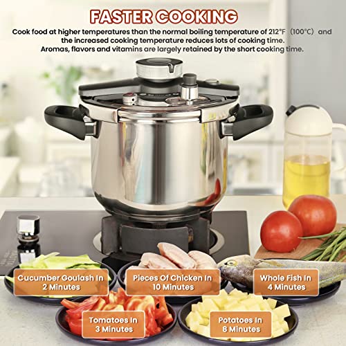 WEHOME Pressure Cooker,6.3-Quart Kitchen Pressure Cooker,Suitable for Induction and Stove-top,304 Stainless Steel Cookware with Easy Opening&Closing Lid,Triple Safety Valve Design (6.3-Quart)