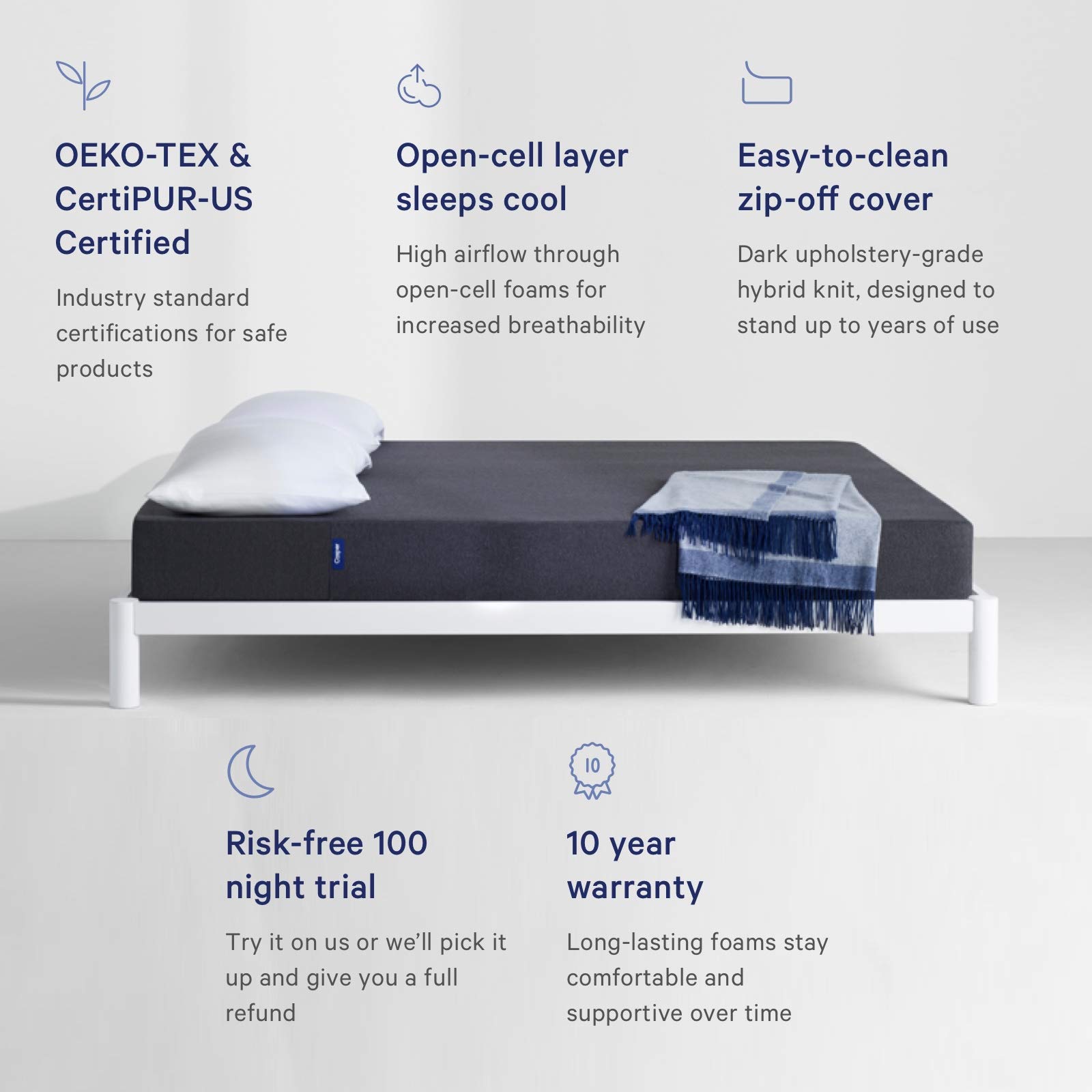 Casper Sleep Essential Mattress, Twin, 2018 Edition