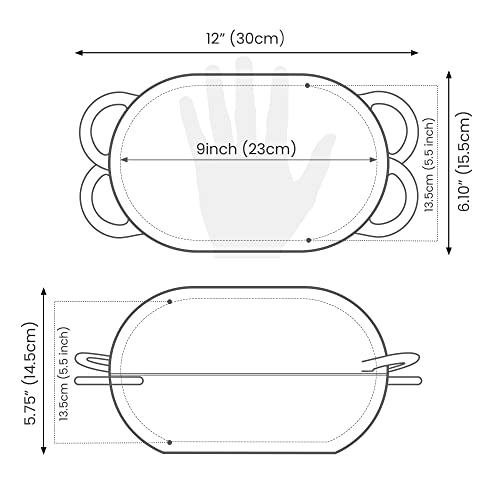LoafNest: Incredibly Easy Artisan Bread Kit. Cast Iron Dutch Oven [Blue Gradient] and Perforated Non-Stick Silicone Liner.