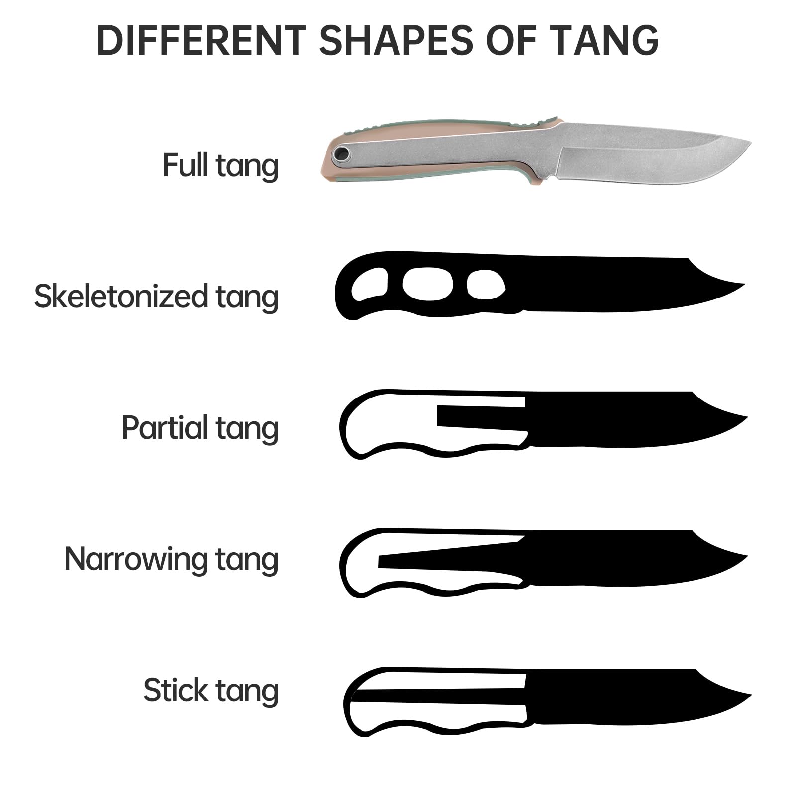 Dispatch Tactical Fixed Blade Outdoor Knife Bushcraft Survival Hunting Tool, Non-slip Stylish Handle, with Practical Sheath, for Camping, Hunting, Adventure, 8'' Closed