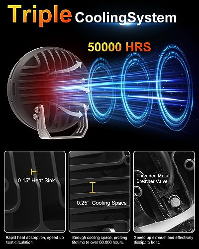 Navoroge 5in 34,000LM 300W LED Offroad White Light Pod,Spot Flood Combo Led Pods with Side Daylight,3 Modes Super Bright pod Lights,for Trucks Ford Jeep ATV UTV Pickup