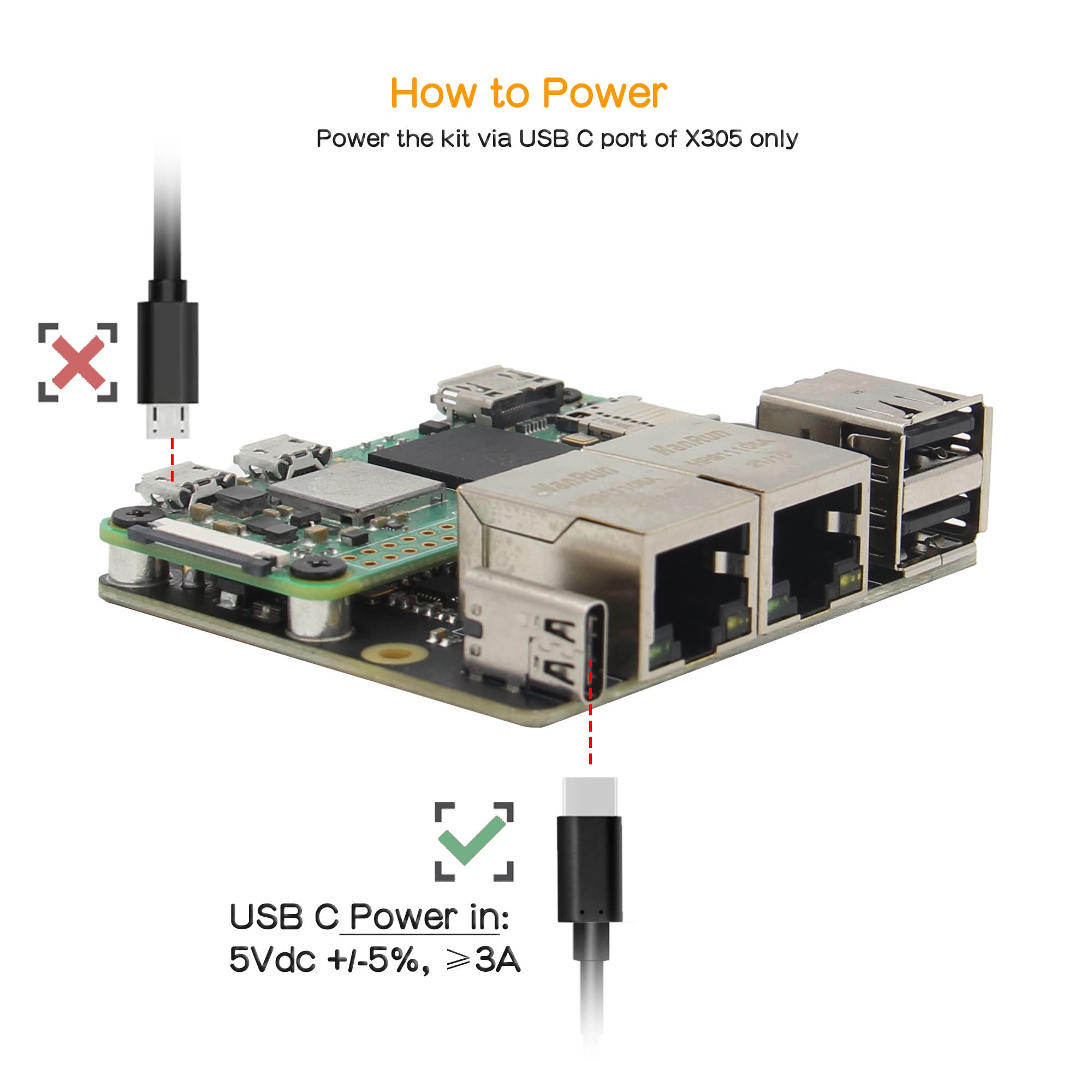 Geekworm Raspberry Pi Zero 2 W Soft Router Dual 100M Ethernet Expansion Board X305 & USB HUB for Raspberry Pi Zero 2W/Zero W(Not Include Raspberry Pi)