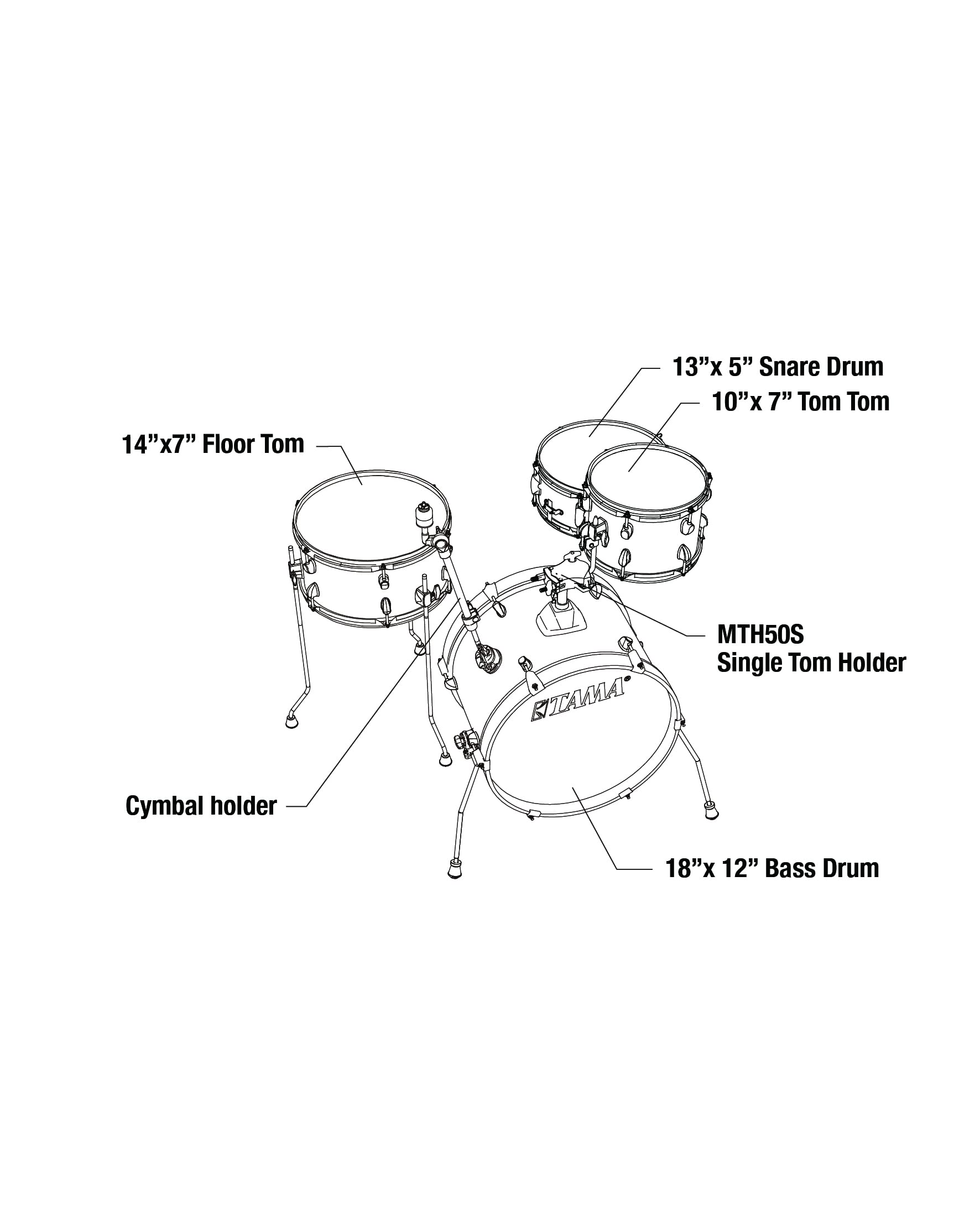 Tama Club-Jam 4-Piece Shell Pack - Aqua Blue