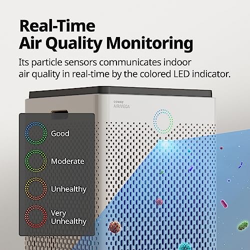 Coway Airmega 400S App-Enabled Smart Air Purifier (Covers 1,560 sq. ft.), True HEPA Air Purifier with Smart Technology, Compatible with Amazon Alexa and Google Home, White (111012)