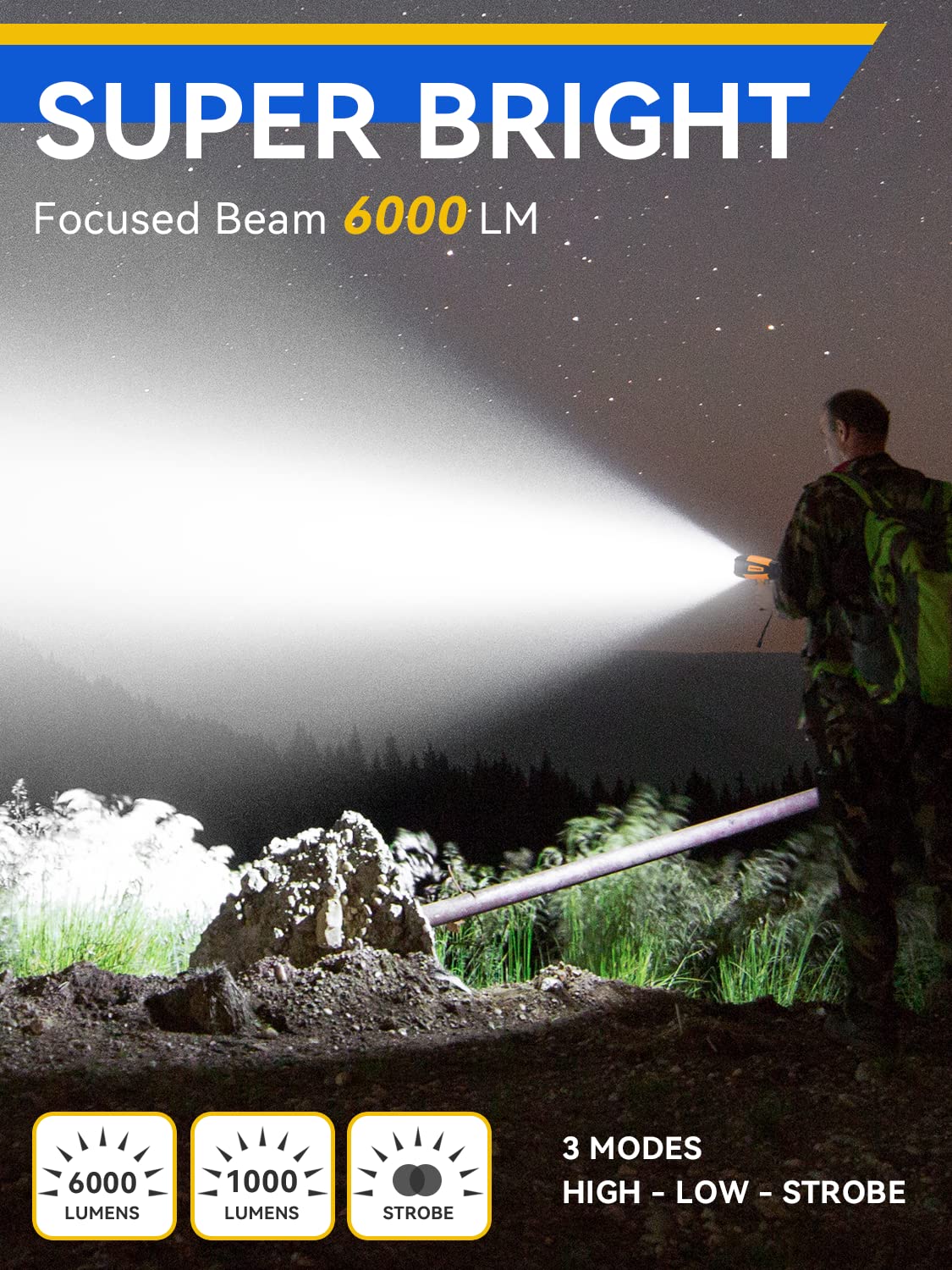 Durapower Rechargeable Spotlight, 60000 Lumen Super Bright LED Handheld Spotlight, IP44 Waterproof Spotlight Flashlight Portable for Marine Boat Camping Country Farm Gift