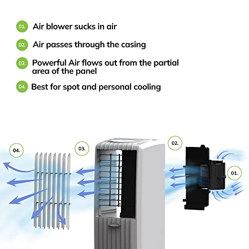 Portable Air Conditioner Symphony Bonaire 3-in-1 Evaporative Air Cooler with Remote Control, Timer, Auto Swing, for Home, Office (Diet 8i)