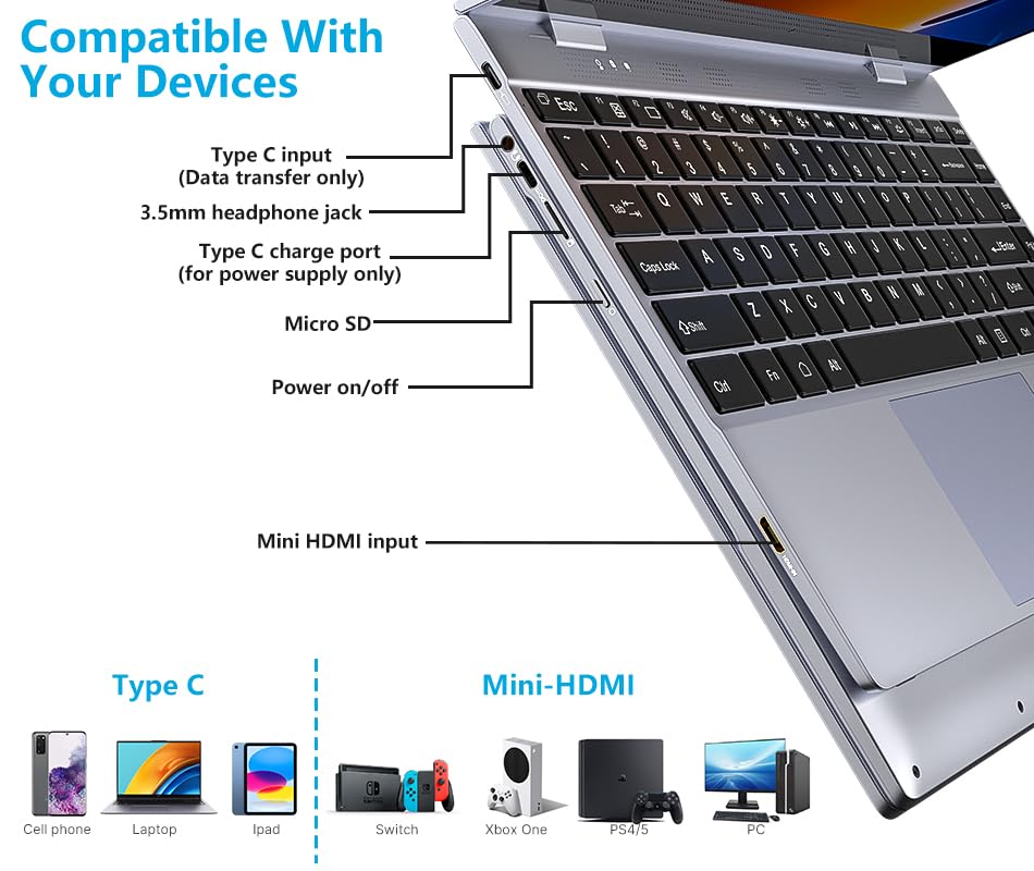 Dopesplay Portable Lapdock Monitor 14.1Inch