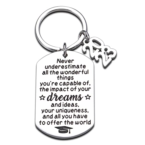 Inspirational Graduation Gifts for Women Men College 2023 High School Graduation Gifts for Son Daughter Teen Boys Girls Class of 2023 Grad Gifts for Best Friends Nurses Senior Master Law Students