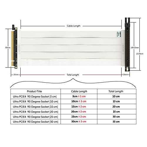 LINKUP - Ultra PCIe 4.0 X16 Riser Cable [RTX4090 RX6950XT x570 B550 Z690 Tested] Shielded Vertical Mount Gaming PCI Express Gen4┃Universal 90 Degree Socket (10cm/3.9") Gen 3.0 Compatible┃White