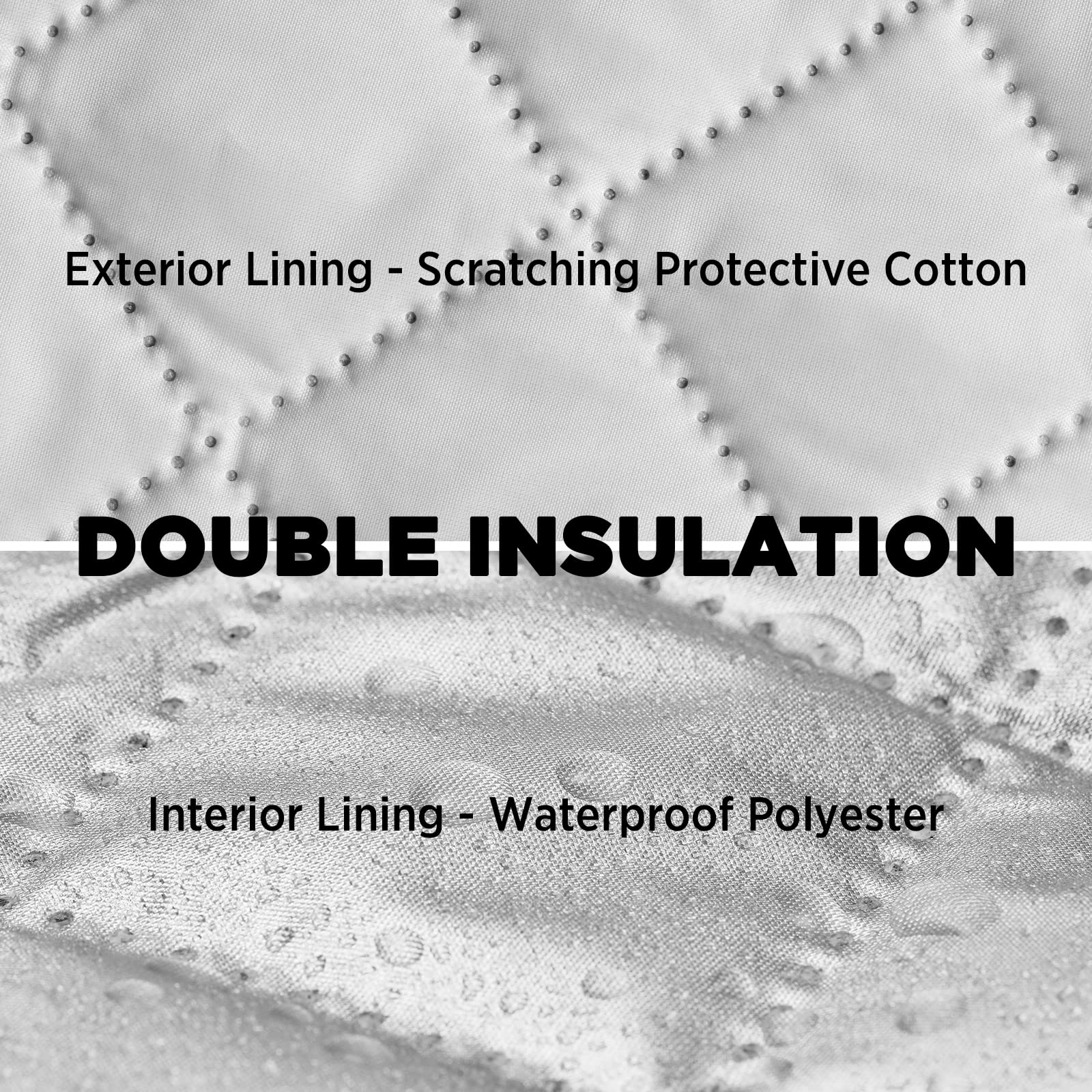 TURBRO Indoor Insulated Window Air Conditioner Cover - Waterproof, Dustproof, Winterproof - Universal Drawstring Design with Multiple Power Cord Holes - Fits Up to 20β L x 2.4β W x 15β H