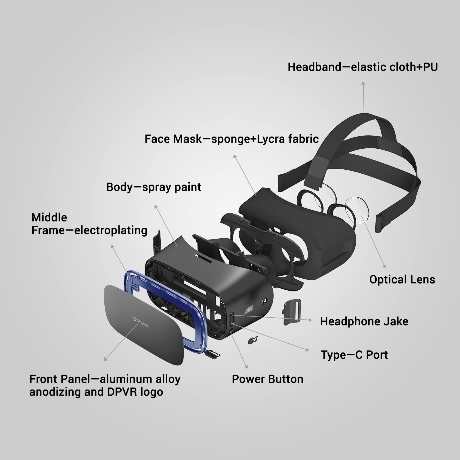 DPVR P1 Ultra 4K All in One Virtual Reality Headset, Standalone VR Headset 3840x2160 Resolution, Virtual Reality Headset TUV Rheinland Anti-Blue Light Certification