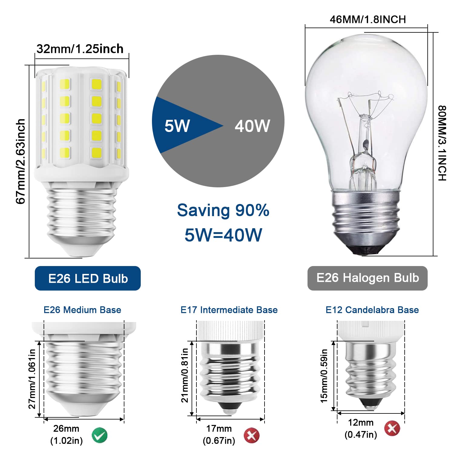 DKJWDK LED Refrigerator Light Bulb 5W 40 Watt Equivalent Freezer Light Bulbs E26 Base Fridge Light Bulb Energy Saving A15 Appliance Bulbs 120V Daylight White 6000K 600LM, 2 Pack