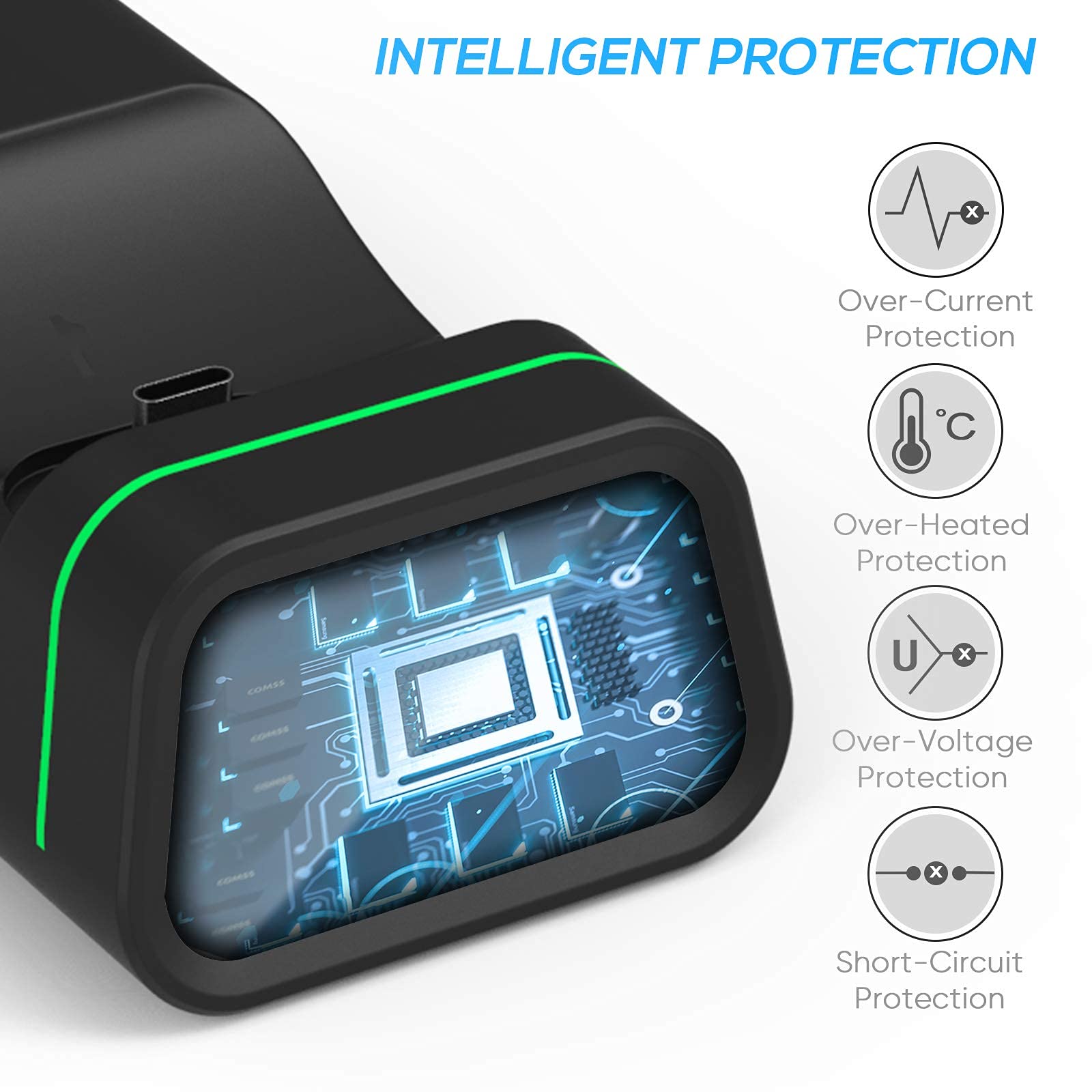 Controller Charger Compatible with PS5/ Compatible with Xbox Series X&S/ Compatible with Nintendo Switch / Compatible with Elite 2, Multifunctional Dual USB Fast Charging Station Charging Dock