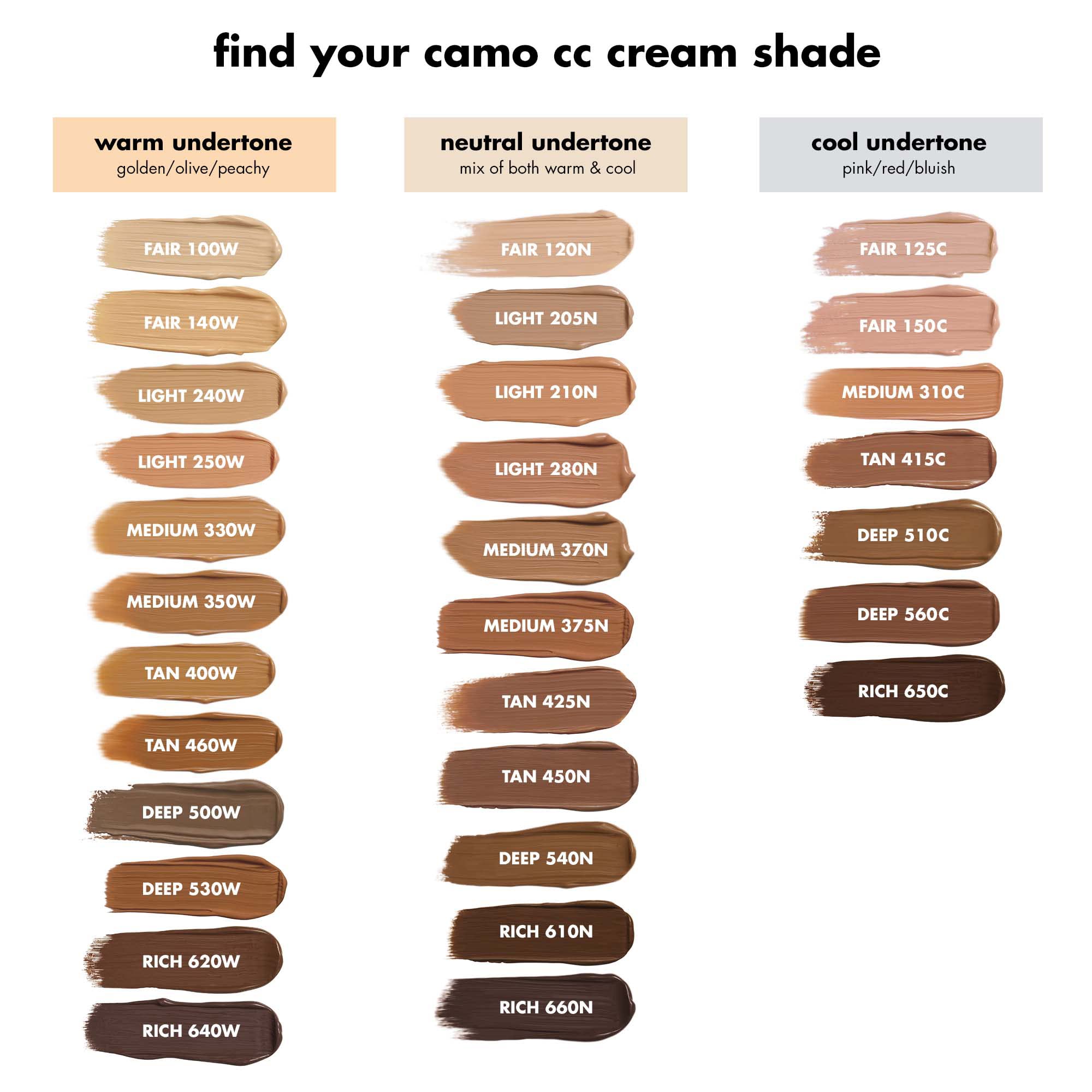 e.l.f. Camo CC Cream, Color Correcting Medium-To-Full Coverage Foundation with SPF 30, Fair 150 C, 1.05 Oz (30g)