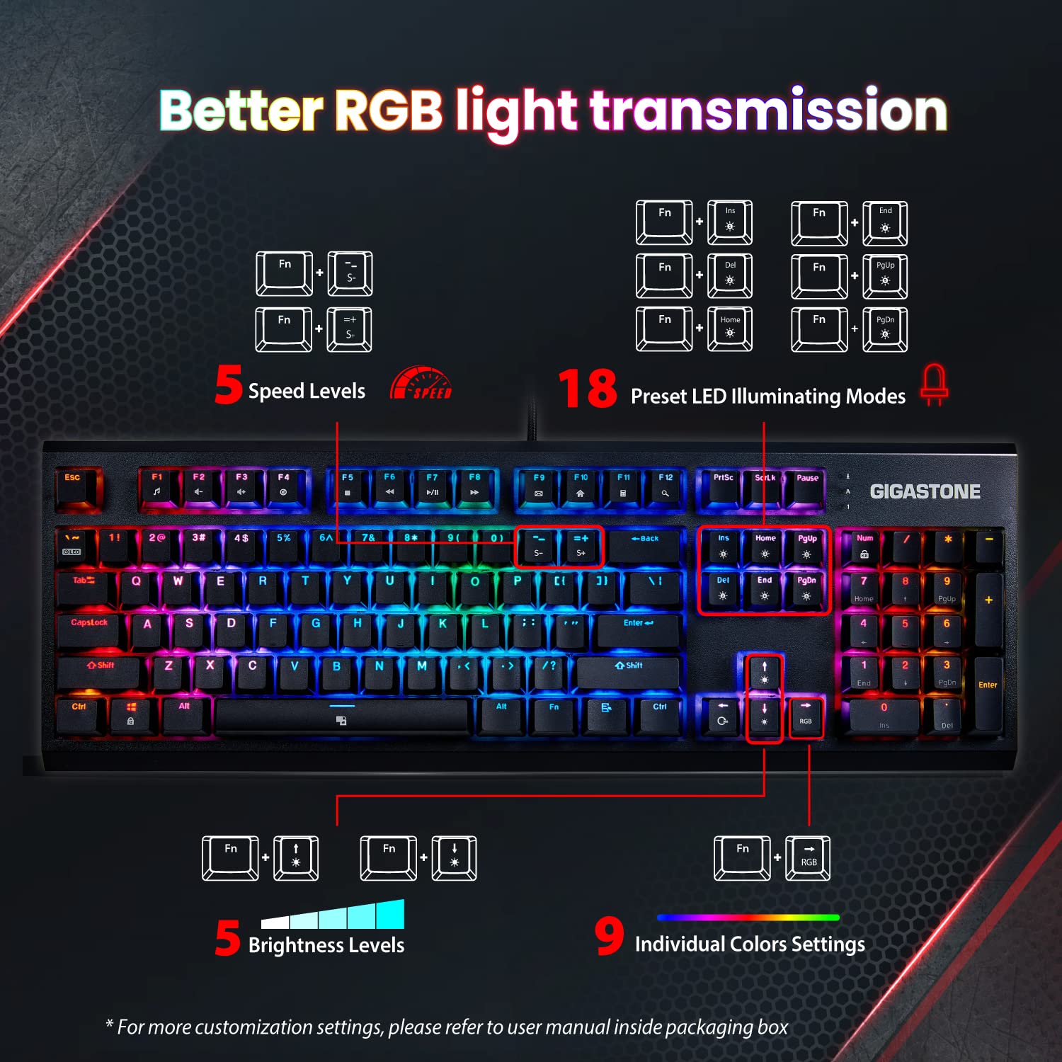 Gigastone 104 Keys Mechanical Gaming Keyboard, Full NKRO and Anti-Ghosting, Full Size Keyboard, Tactile Brown Switch, RGB LED Rainbow Backlit Gaming Keyboard, Precise Tactile Feedback