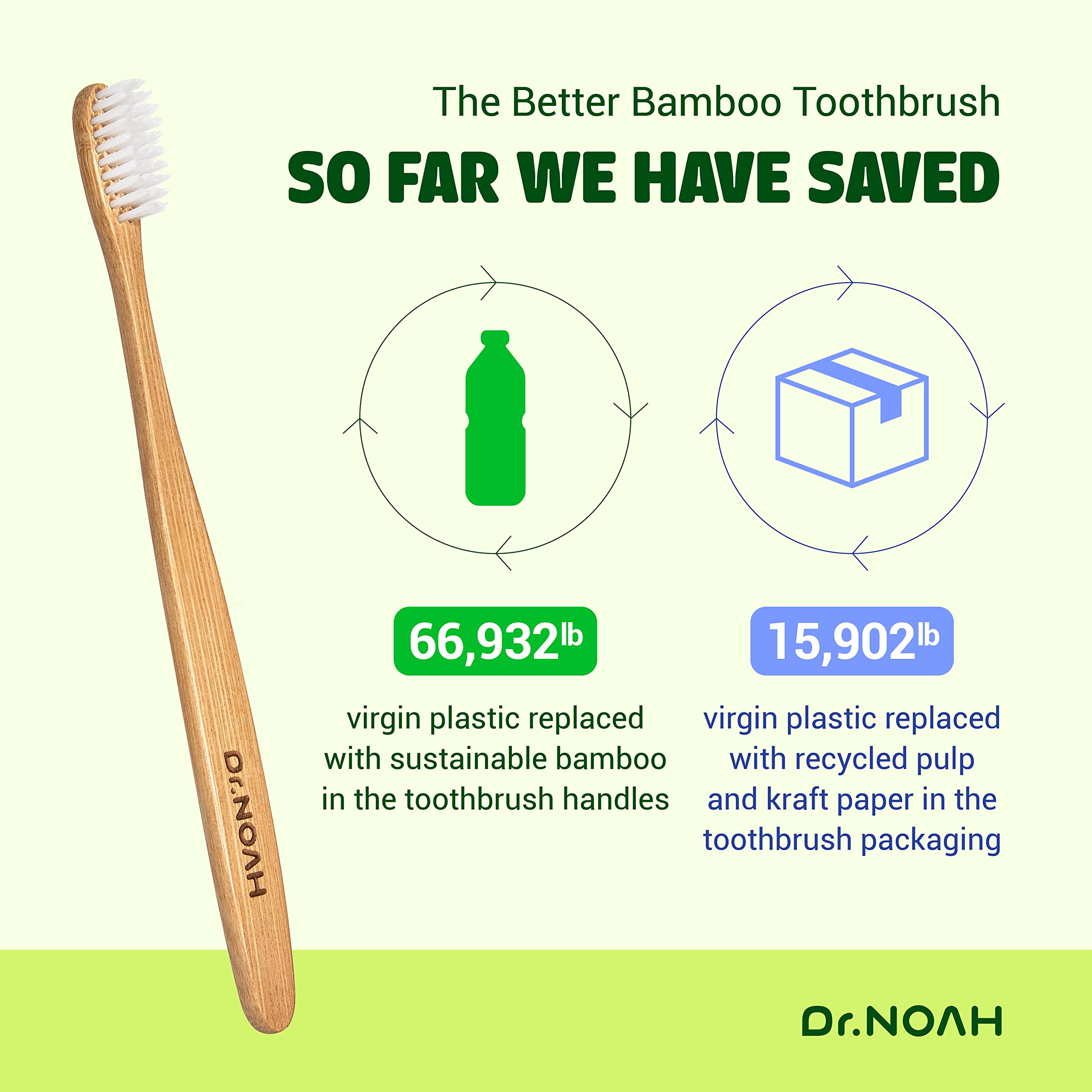 DR.NOAH Maru Bamboo Toothbrush Standard, 6 Pack | Long Tapered Bristles | Ultra Soft, Two-Level BPA Free Bristles | Waterproof & Durable Toothbrushes | Ergonomic Design | Zero Waste