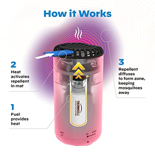 Thermacell Patio Shield Mosquito Repeller; Highly Effective Mosquito Repellent for Patio; No Candles or Flames, DEET-Free, Scent-Free, Bug Spray Alternative; Includes 12-Hour Refill