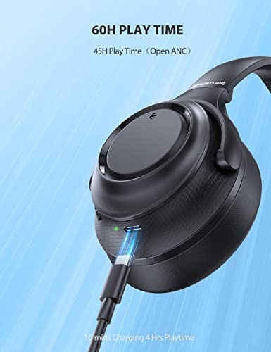 INFURTURE H1 PRO Hybrid Active Noise Cancelling Headphones，Over Ear Bluetooth 5.3 Headphones with Multiple Modes，3 EQ Modes Low Latency, 60H Playtime for Adults, Kids, TV, Travel, Home Office