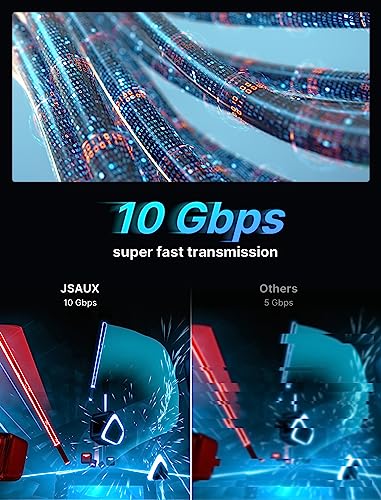 JSAUX Link Cable 16 FT Compatible with Oculus Quest 2 Accessories【 Charging While Playing | Play All Day Without Battery Pack 】 USB 3.0 High Speed Charger Compatible with Quest 2 1 Pro Pico 4 -White