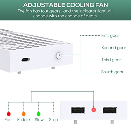 Cooling Stand for Xbox Series S Console, FASTSNAIL Dual Purpose Cooling Fan Cooler System Dock Station Accessories, 3 Levels Adjustable Speed & 2 Extra USB Ports (Only for Xbox Series S)