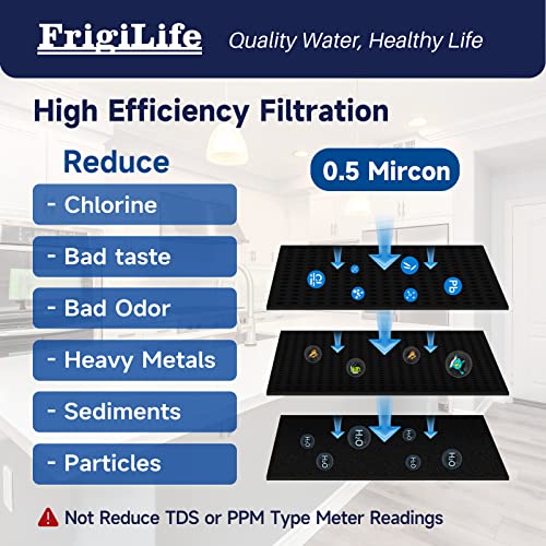FrigiLife Ultra High Capacity Under Sink Water Filter System, 22K Gallons, Direct Connect, Removes 99.99% Chlorine, Large Particles, Bad Taste and Odor, NSF Certified