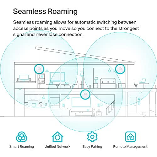 TP-Link EAP613 Wireless Access Point w/o DC Adapter | Ultra-Slim | Omada True Wi-Fi 6 AX1800 | Mesh, Seamless Roaming, WPA3, MU-MIMO | Remote & App Control | PoE+ Powered | Multiple Controller Options