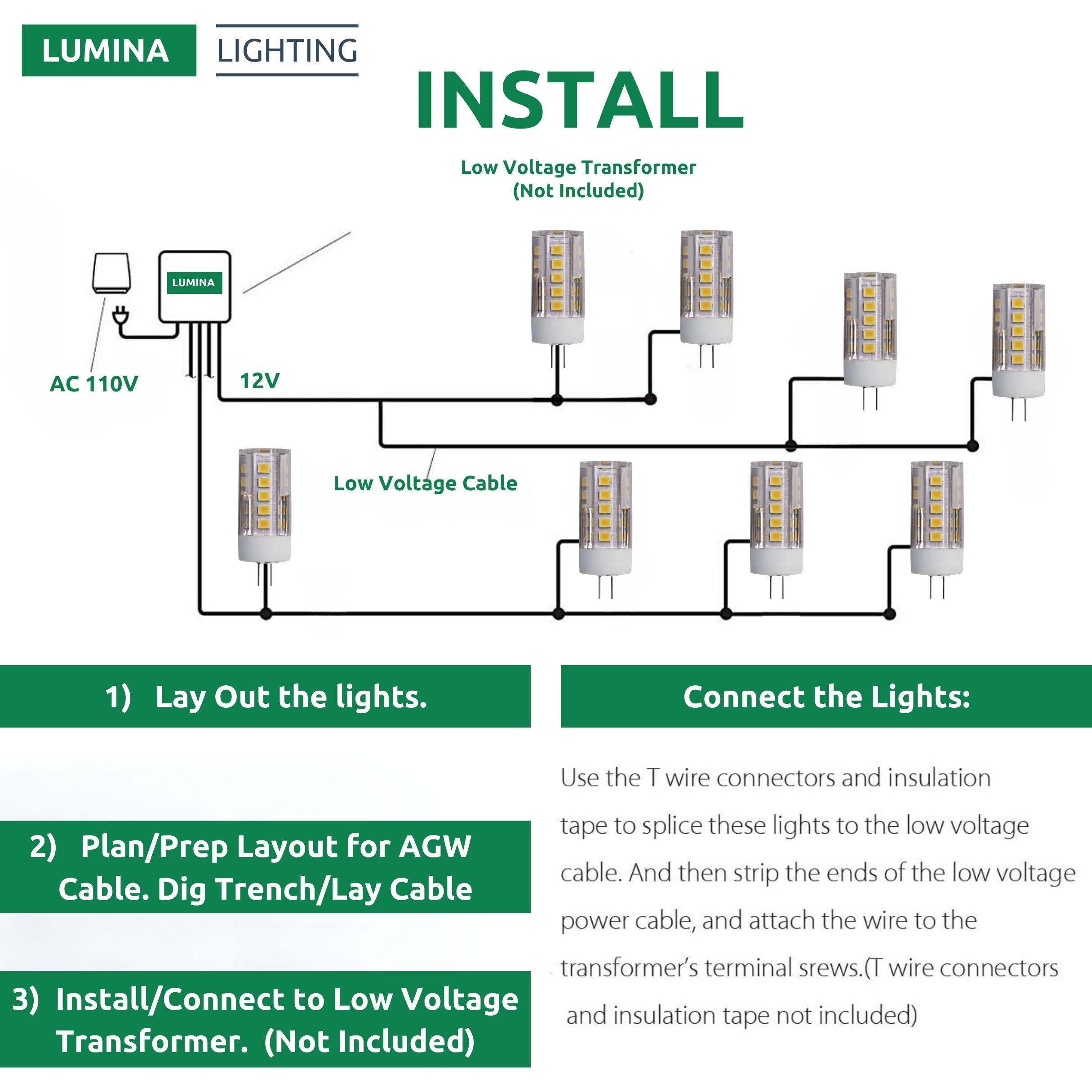 Lumina Lighting® G4 3W LED Bulb (10 Pack) 3W Bi-Pin LED Light Bulb Landscape Light Bulb, NonDimmable, Shatterproof, Dustproof - AC/DC 12 Volt 3000K Warm White, 270 Lumens | G4 3W LED