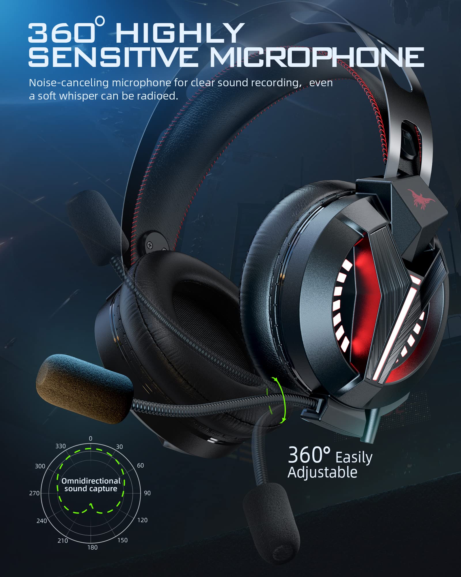 Combatwing Pc Gaming Headphone with Mic for Pc Ps5 Ps4 Laptop Mac