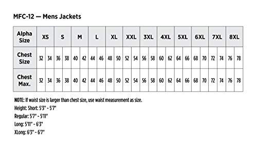 Red Kap Men's Exterior Pocket Original Lab Coat, Navy, 44
