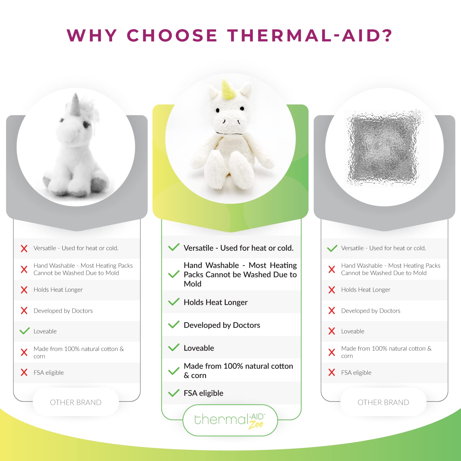 Thermal-Aid Zoo Microwavable Stuffed Animal - Plush Toy and Hot Cold Pack - Juno The Unicorn White