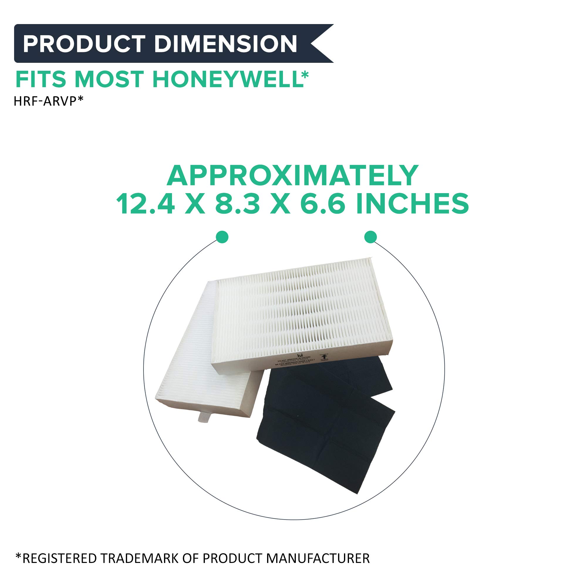 Think Crucial 2 Replacements for Honeywell R Air Purifier Filter and 1 A Carbon Filter Fits HPA090, HPA100 and HPA300, Compatible With Part HRF-ARVP