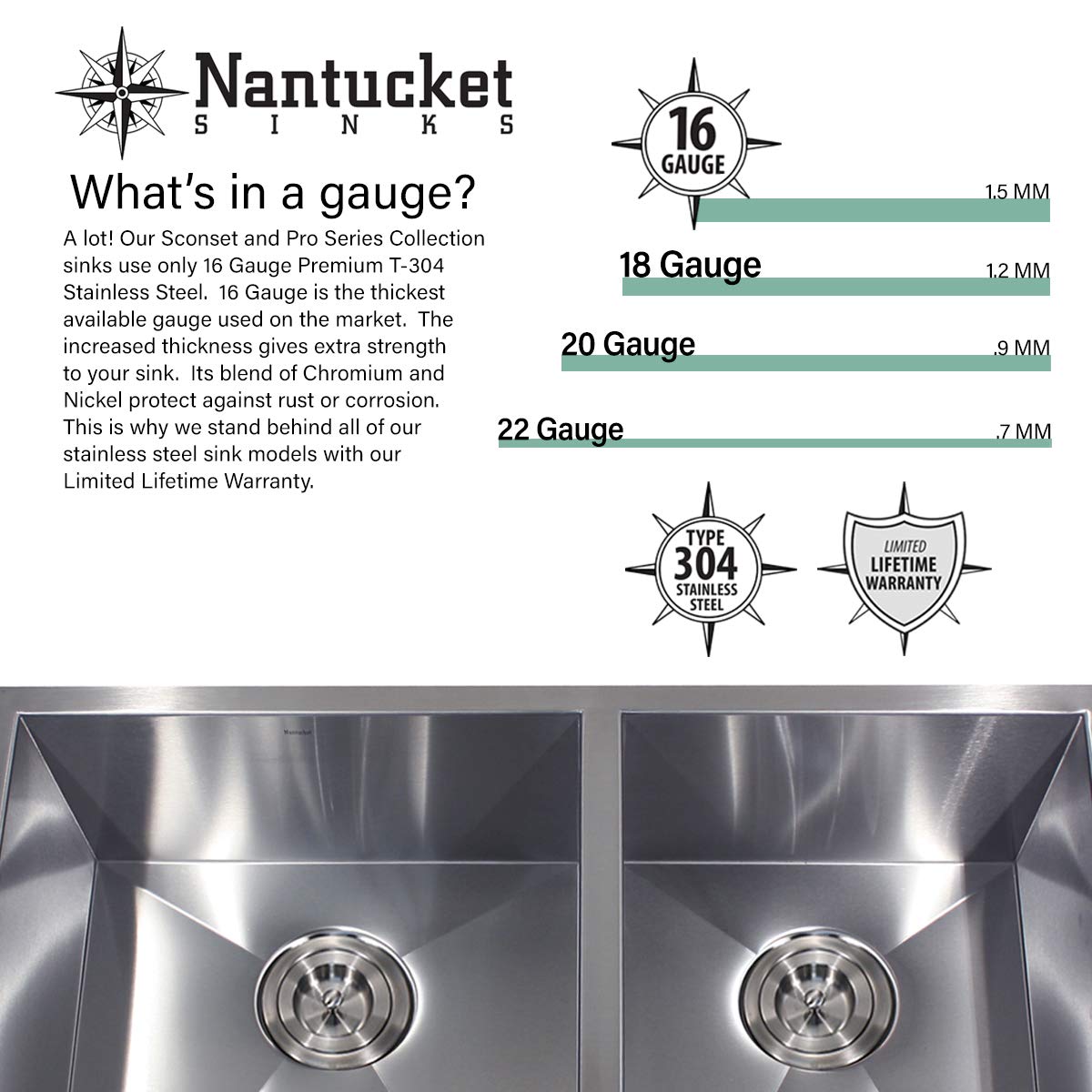 Nantucket Sinks NS7030-R-16 70/30 Reverse Double Bowl 16 Gauge Undermount Stainless Steel Kitchen Sink, 32.5"
