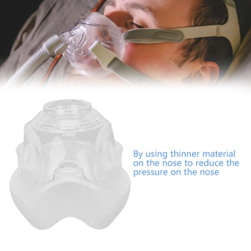 Replacement Frame for Nasal Mask, Mirage Fx Headgear Nasal Guard Replacement Frame Accessory Fit for Mirage FX Nasal Guard (Standard-Pad)