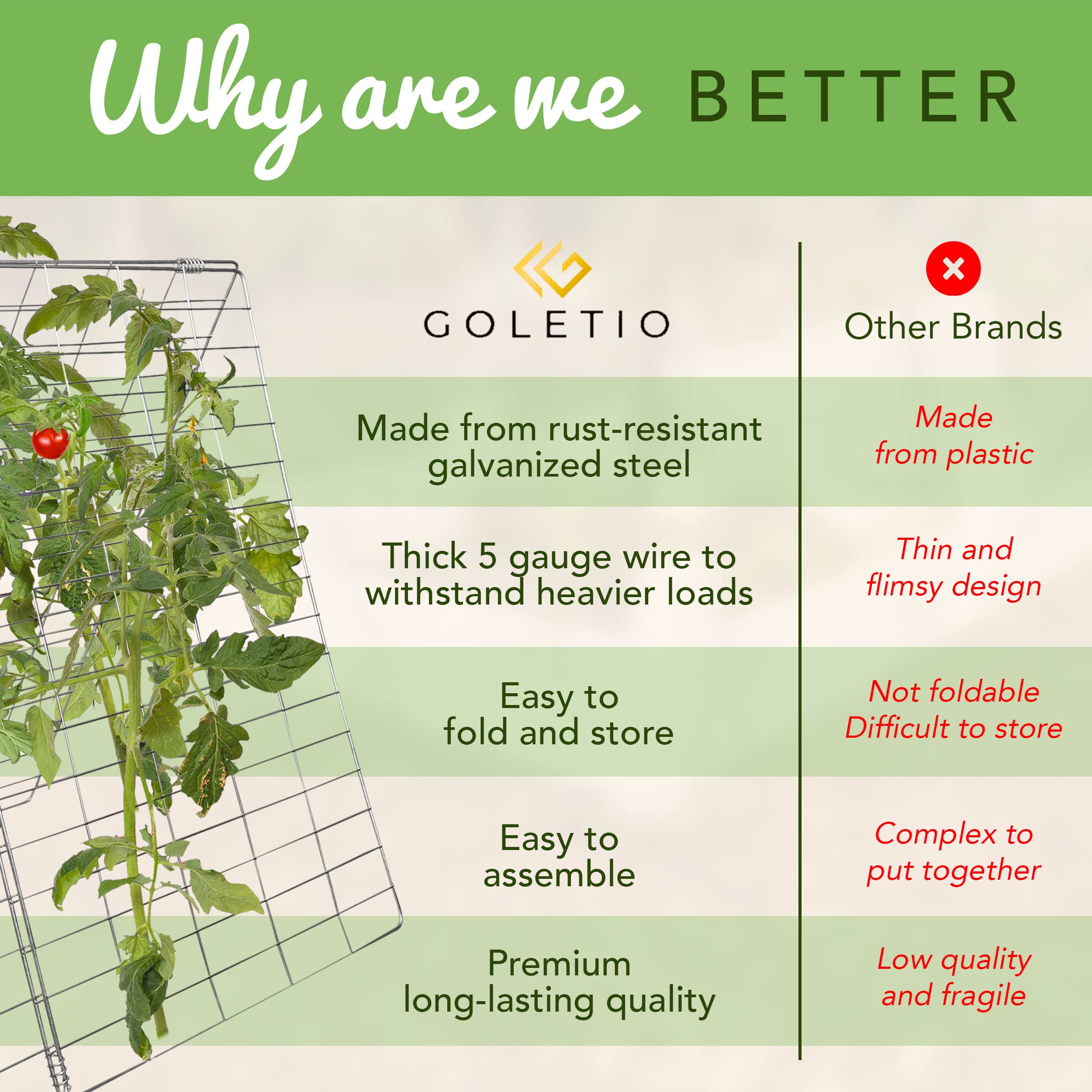 GOLETIO Cucumber Trellis for Raised Bed - 35" x 55" Garden Trellis for Climbing Plants Outdoor - A Frame Trellis for Climbing Vegetables with Plant Support Clips and Gloves