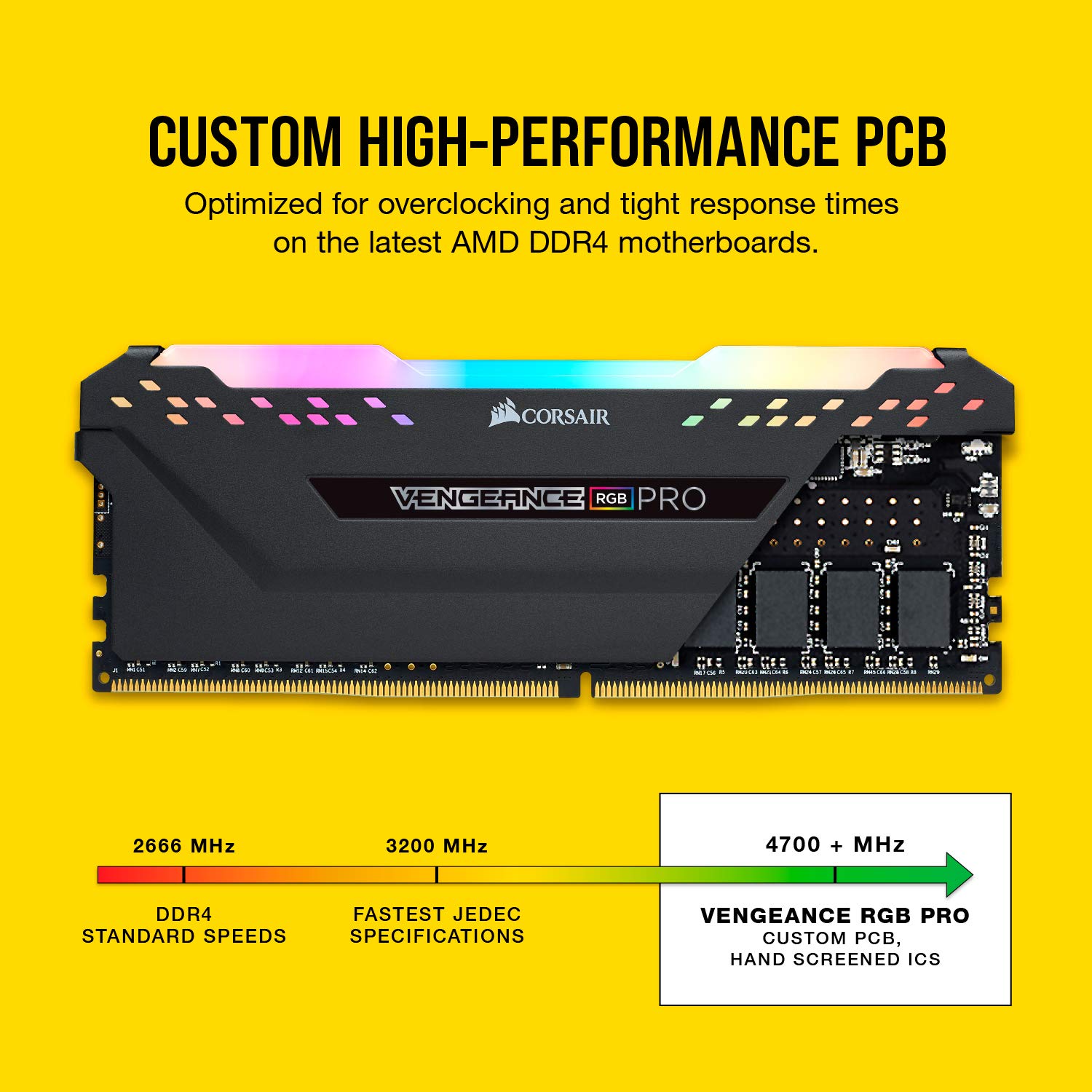 Corsair Vengeance RGB Pro 32GB (2x16GB) DDR4 2933 (PC4-23400) C16 Desktop Memory - Black PC Memory CMW32GX4M2Z2933C16