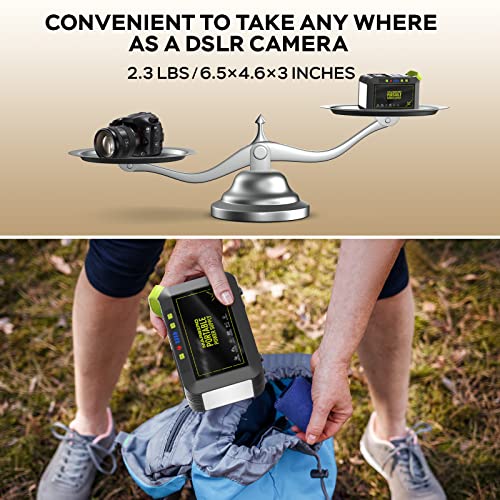 MARBERO 88Wh Portable Power Station 24000mAh Camping Solar Generator(Solar Panel Not Included) Lithium Battery Power 110V/80W AC, DC, USB QC3.0, LED Flashlight for CPAP Home Camping Emergency Backup