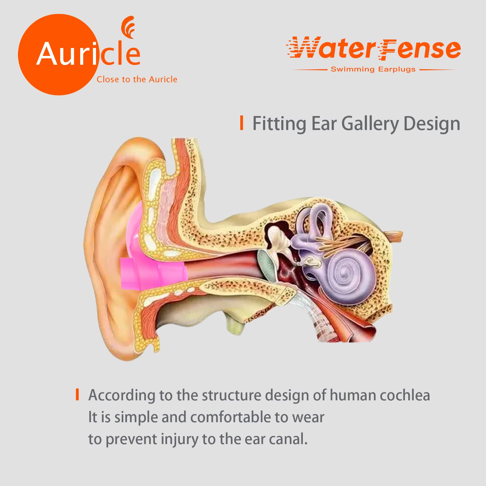 Ear Plugs for Toddlers, WaterFense Great Waterproof Ear Plugs for Swimming Toddler - 3 Pairs Comfortable Soft Silicone Shower Ear Plugs
